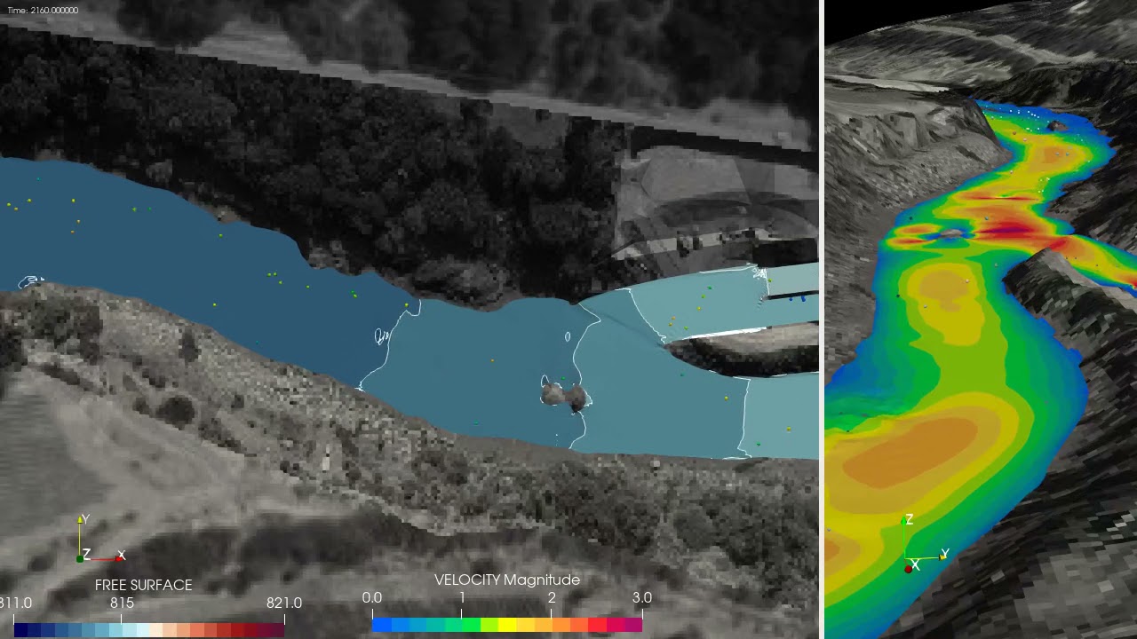 Modelo Simple Telemac Caso 1A - YouTube