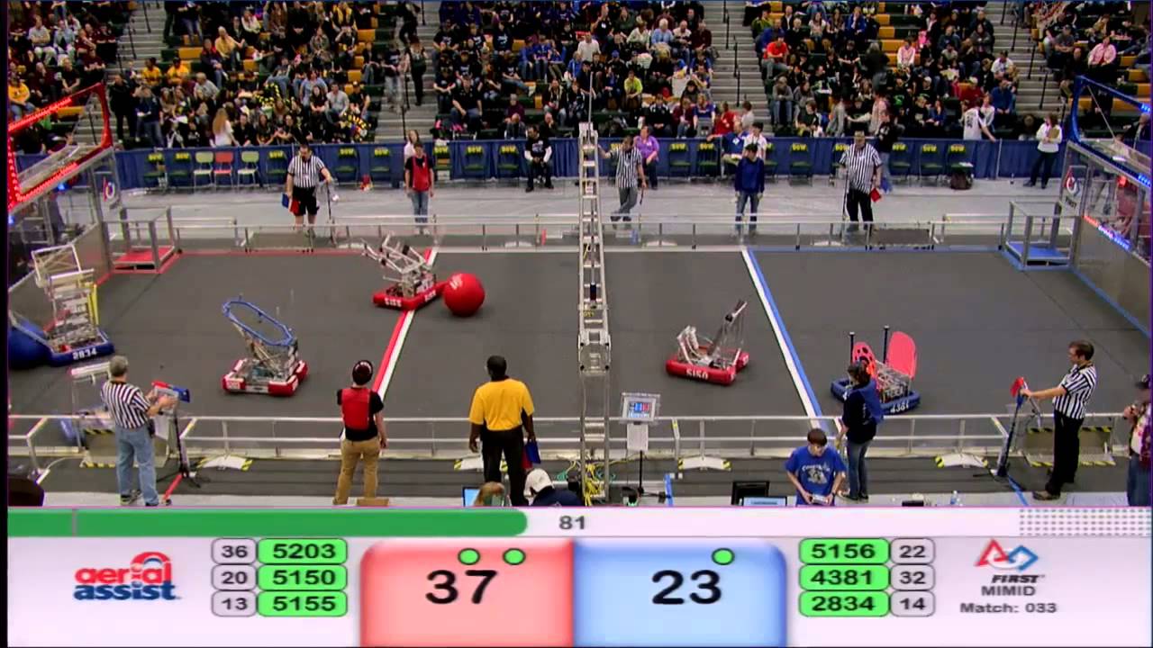 2014 FIRST GLBR District - Q33 - YouTube