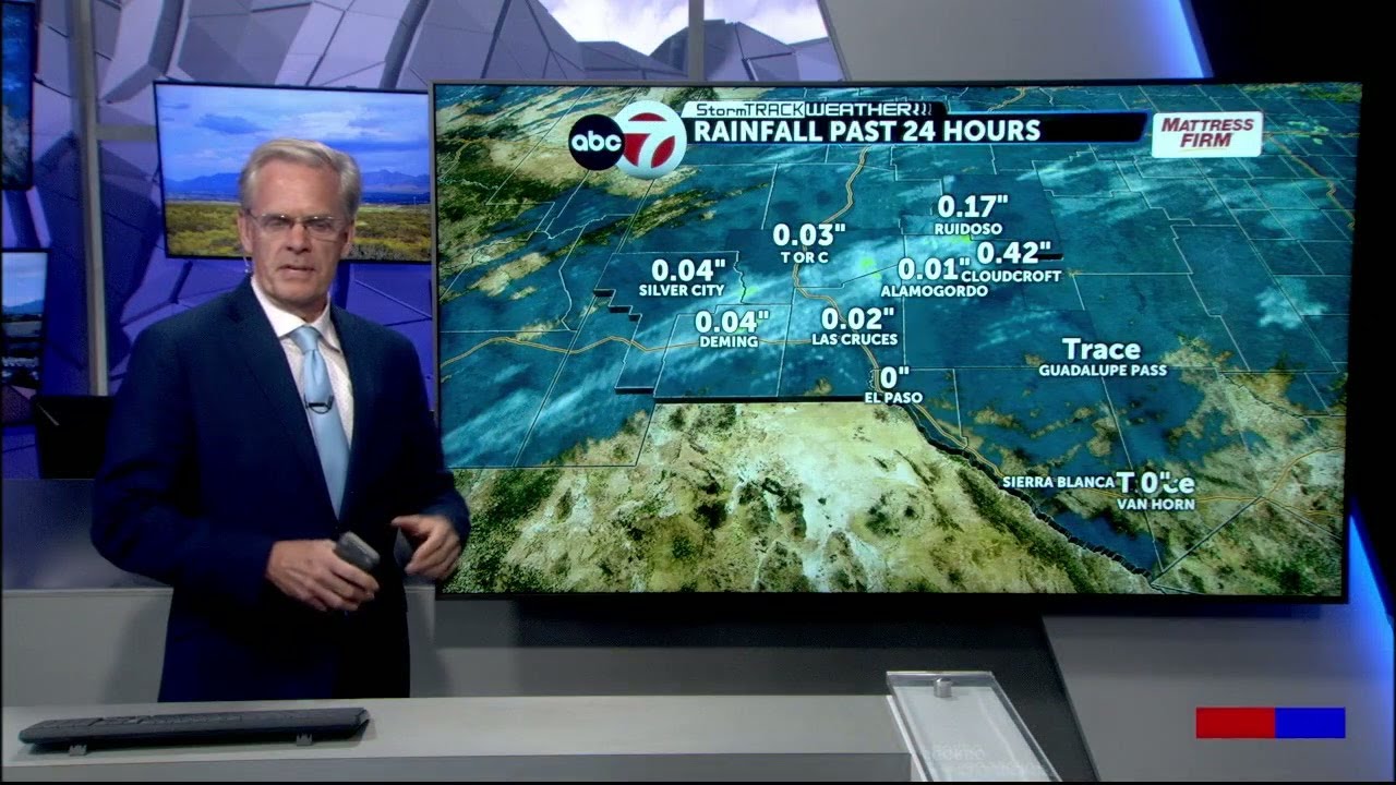 Thursday PM Weather - YouTube