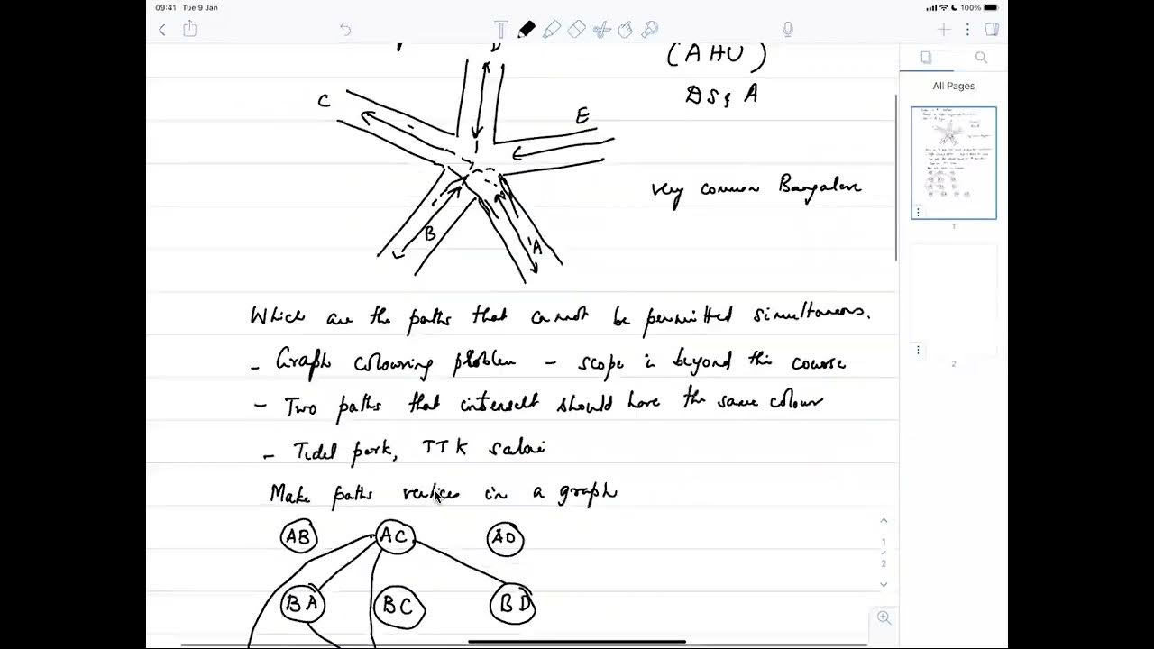61 CS2700 Programming and Data Structures Lec 61 Road networks as graphs, graph coloring– part ...