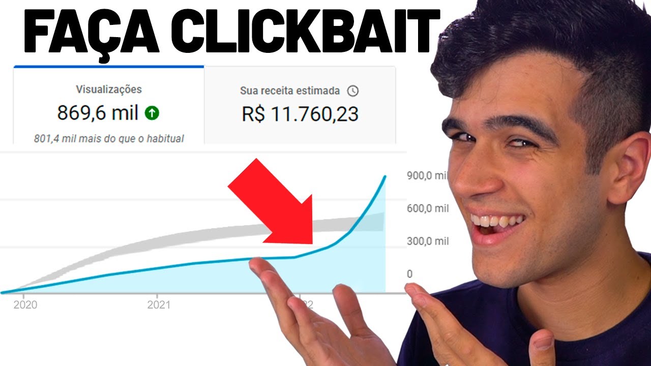 É Por Isso que você DEVE fazer CLICKBAIT no Youtube - YouTube