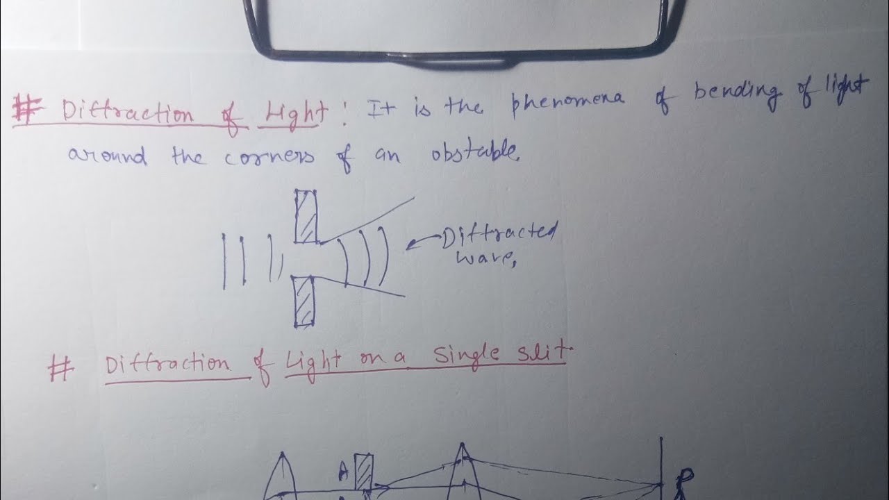 Diffraction of Light || Wave Optics || Class 12 || Physics || Chirag ...
