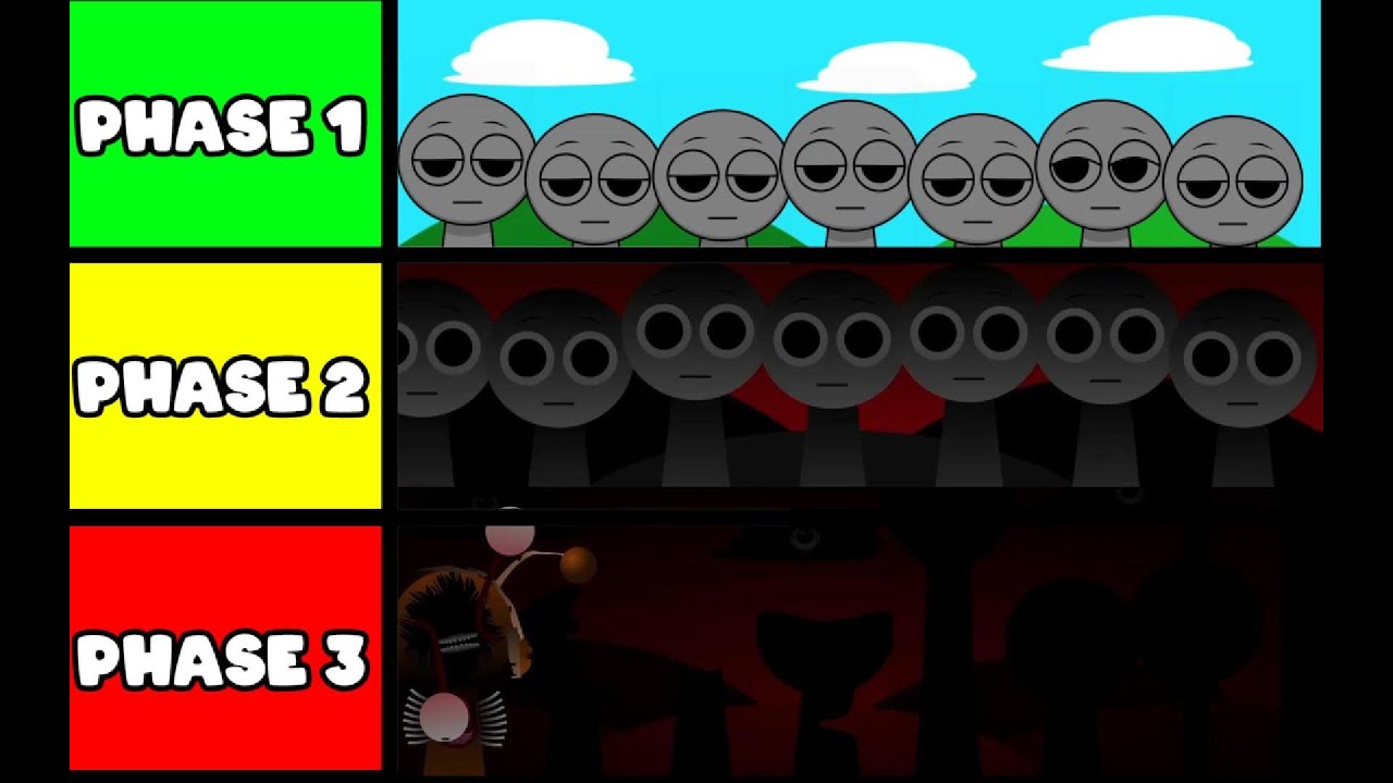 Spruki games Incredibox Sprunki Phase 🔥 1 Level (1 Phase vs 2 Phase vs3 ...