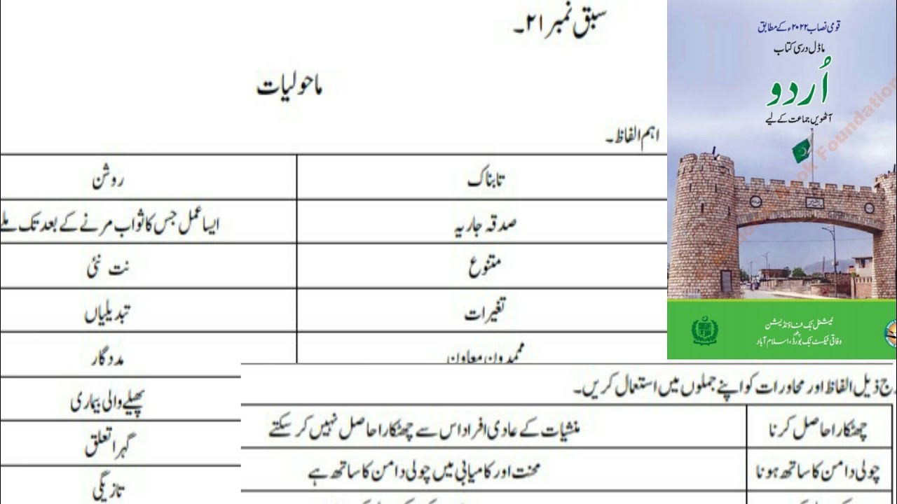 urdu class 8/chapter 21/Maholiat/complete exercise /new book nbf - YouTube