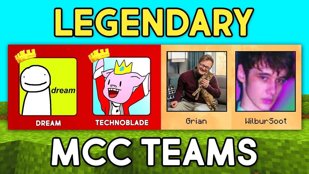 The Legendary History Of MCC Teams - YouTube