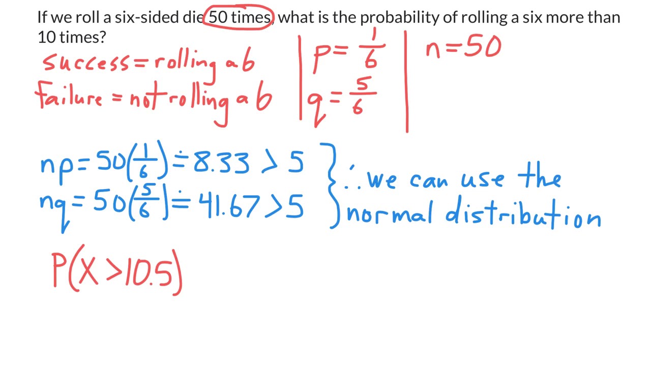 Normal Approximation of the Binomial Distribution - YouTube