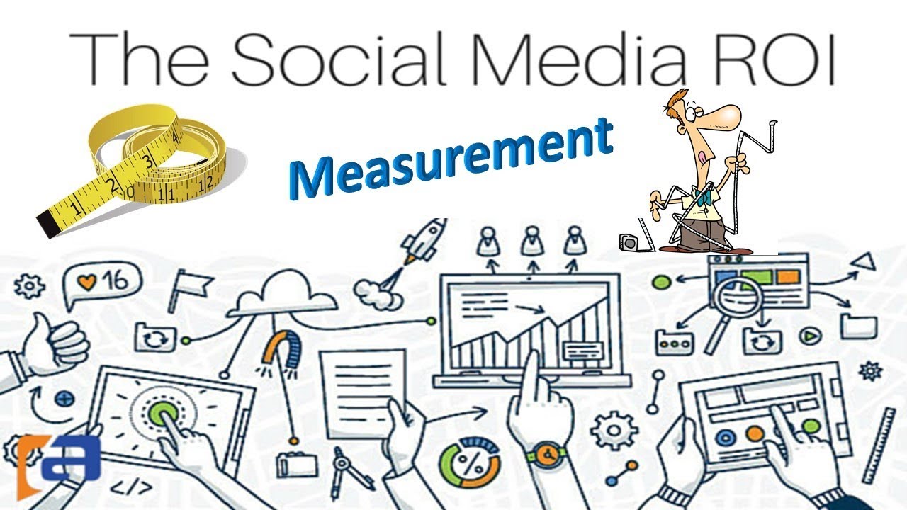 Social Media RETURN ON INVESTMENT| Social media ROI |Social Media ROI ...