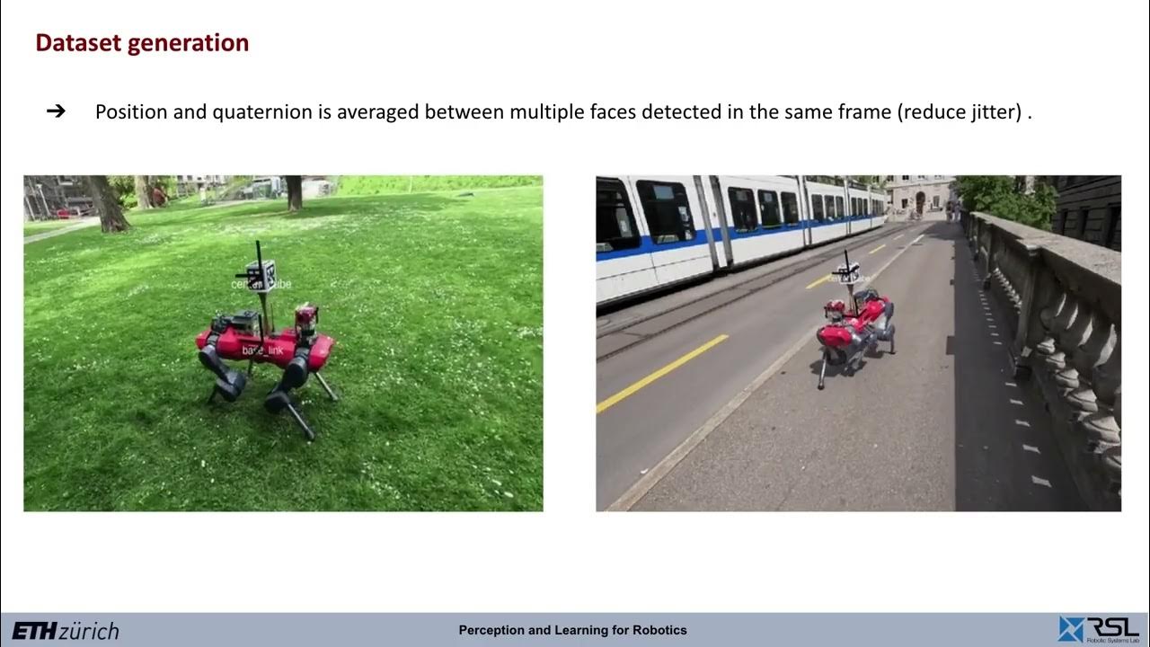 Monocular Markerless 6d Pose Estimation Of Anymal Youtube