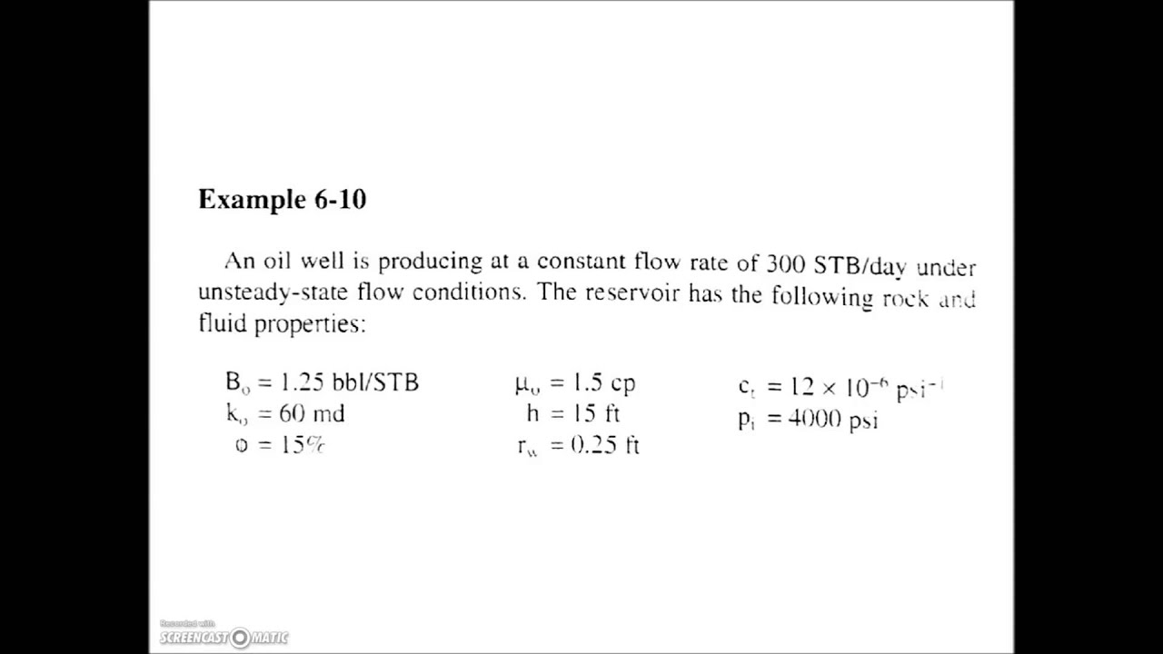 Ei- Function Solution - UTP - YouTube