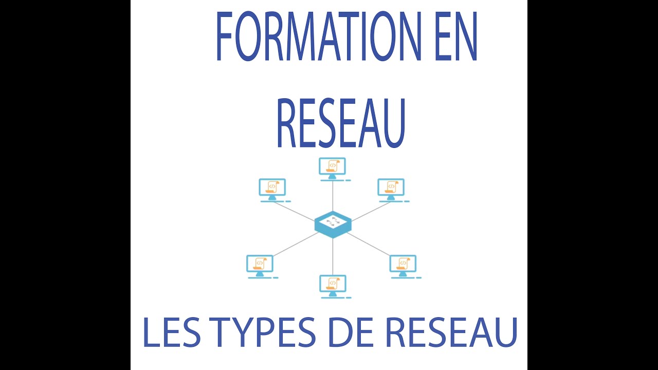LES TYPES DE RÉSEAU INFORMATIQUE - YouTube