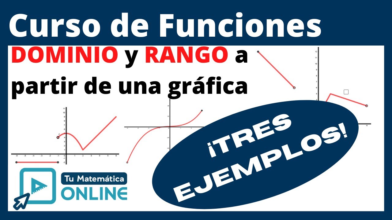 DOMINIO Y RANGO de FUNCIÓN a partir de su GRÁFICA - YouTube