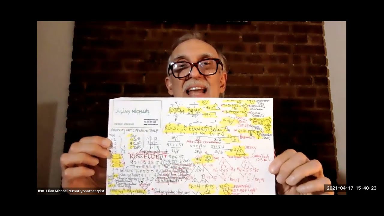 Julian Michael- “The Numbers Man”- Celebrity Numerologist, Know your ...