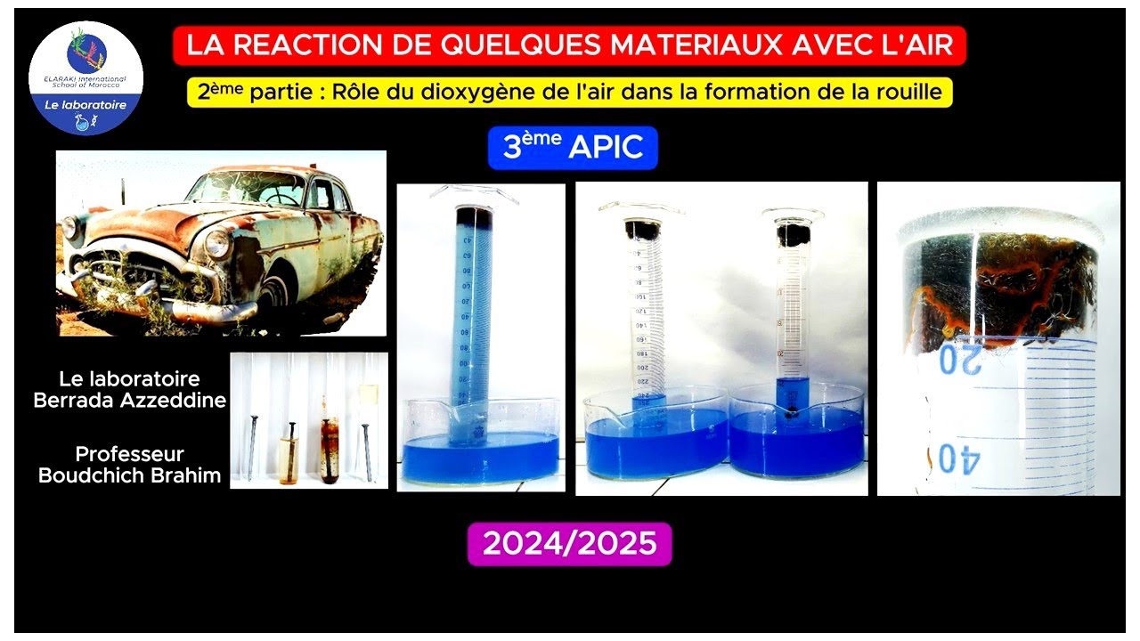L'oxydation du fer dans l'air humide. 2ème partie: Rôle du dioxygène de ...