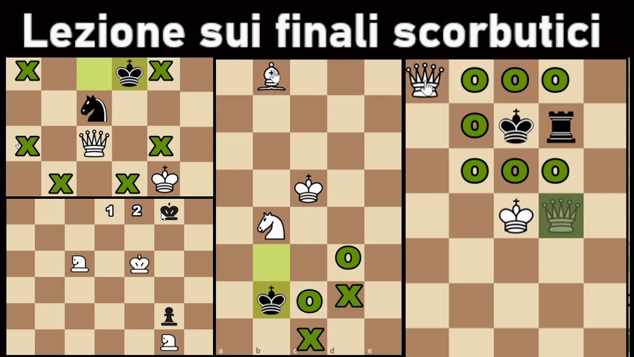 Scacchi: approfondimento sui finali di base più scorbutici - YouTube