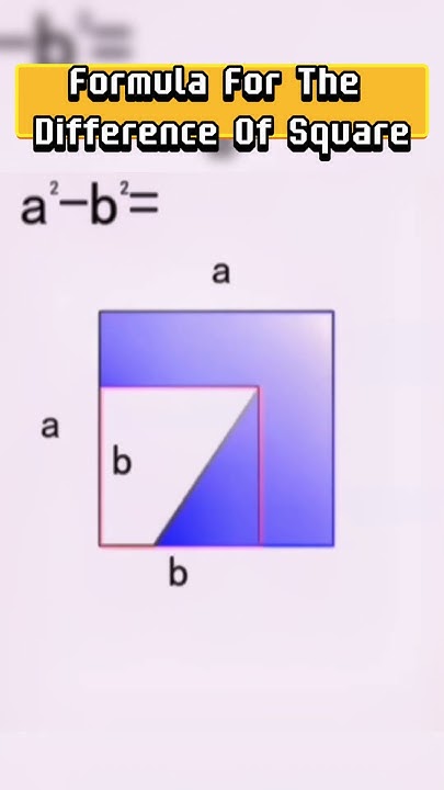 🔎🔶Geometric Proof of the Difference of Squares Formula #geometricproof#matheducation #learnmaths ...