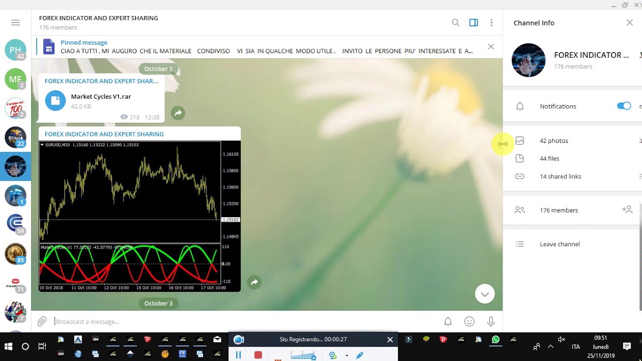 THE BEST INDICATOR EXPERT FREE TELEGRAM - YouTube