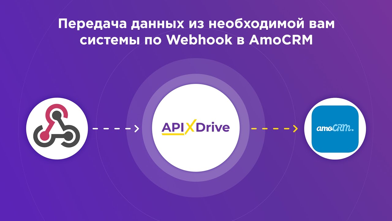 Интеграция Webhook и AmoCRM | Как выгружать данные из необходимой вам системы по Вебхук в АмоСРМ ...