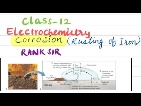 Corrosion(eg: Rusting of iron) || Class -12 || Electro chemistry - YouTube
