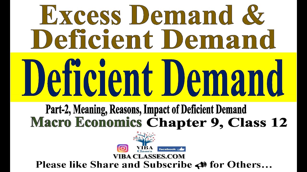 🎯Deficient Demand ||Ch - 9||Class 12, Macro Economics - YouTube