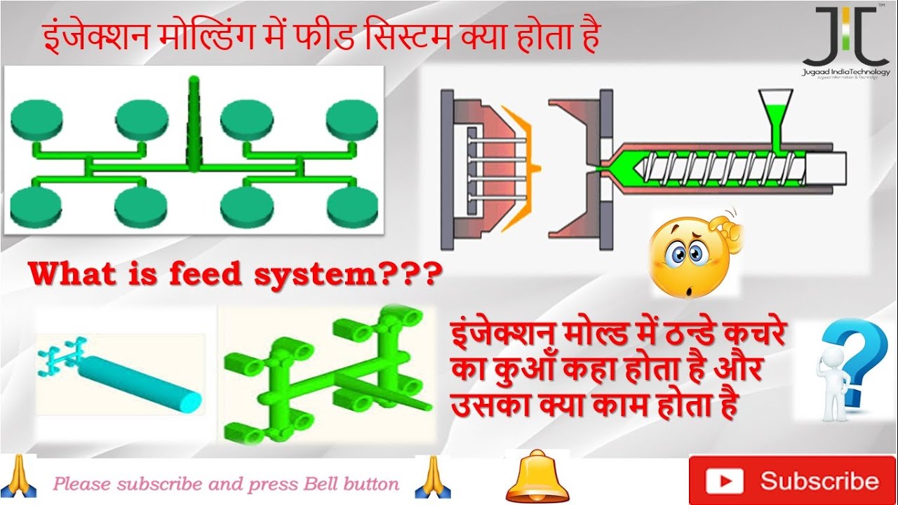 What is feed system in injection mould (HINDI) - YouTube