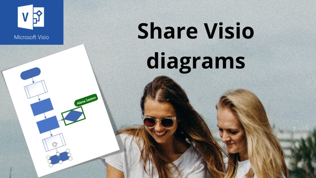 How to share a Visio Online diagram with a colleague - YouTube