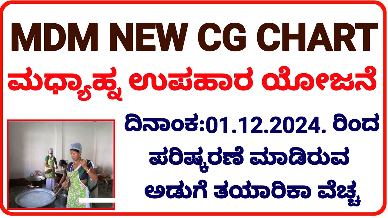 ಮಧ್ಯಾಹ್ನ ಉಪಹಾರ ಯೋಜನೆ ಕರ್ನಾಟಕ ದಿನಾಂಕ 01.12.2024ರಿಂದ ಪರಿಷ್ಕರಿಸಿರುವ ಆಹಾರ ...