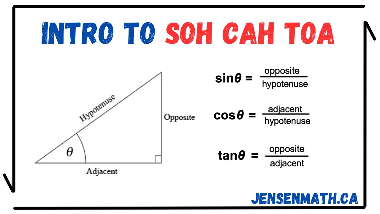 SOHCAHTOA Basics (full lesson) | math 10 | jensenmath.ca - YouTube