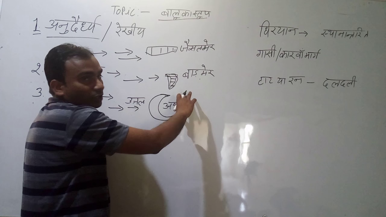 Rajasthan Geography- Baluka Stup - YouTube