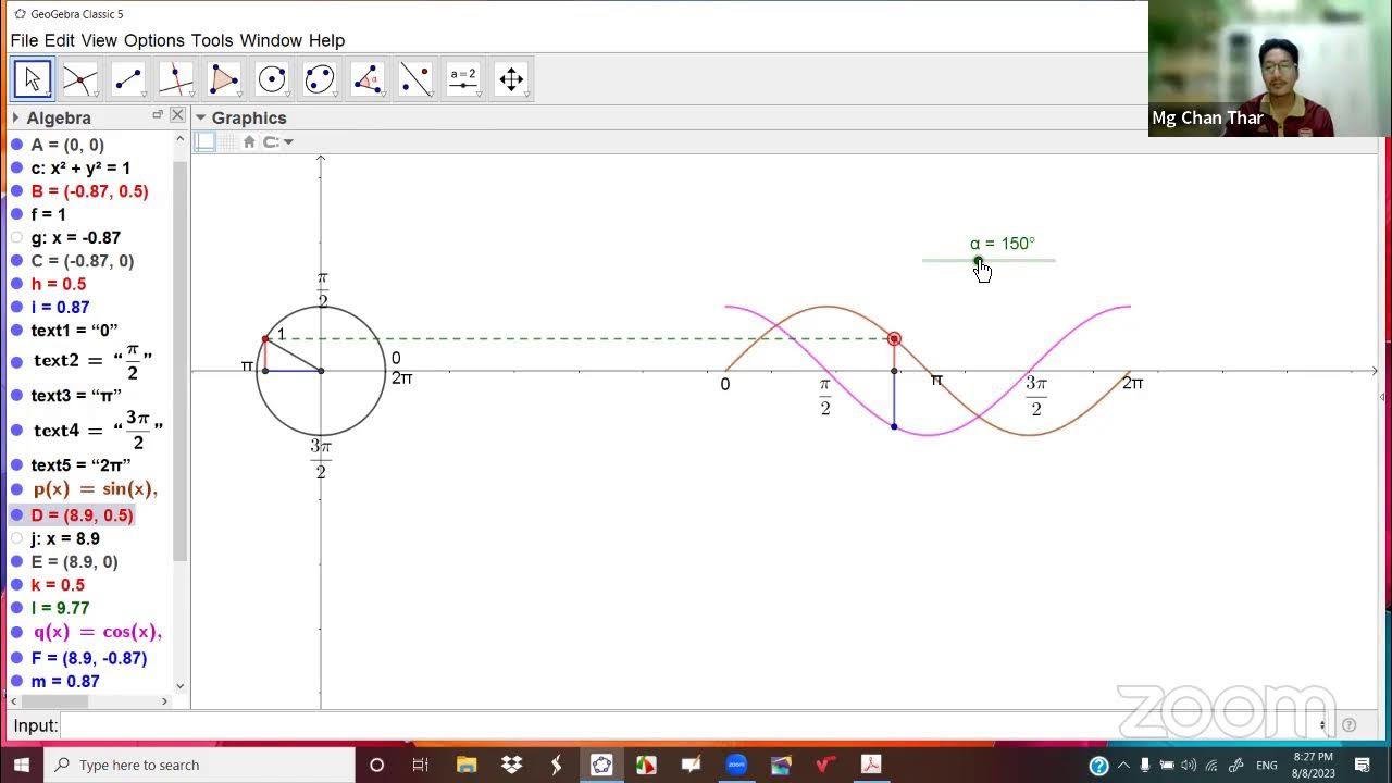 Slider Tool ကိုအသုံးပြု၍ Geogebra တွင် Sine wave, Cosine wave ဆွဲသားခြင ...