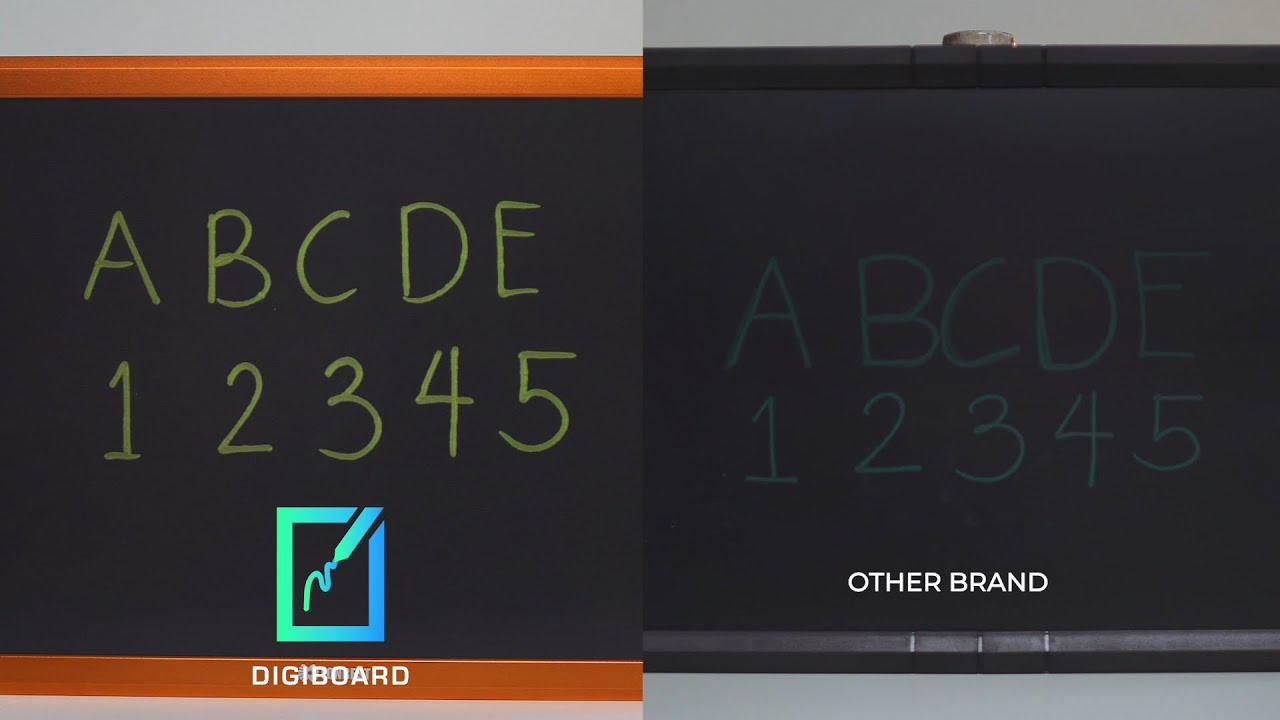 DIGIBOARD COMPARISON | Digiboard vs the Competition - YouTube