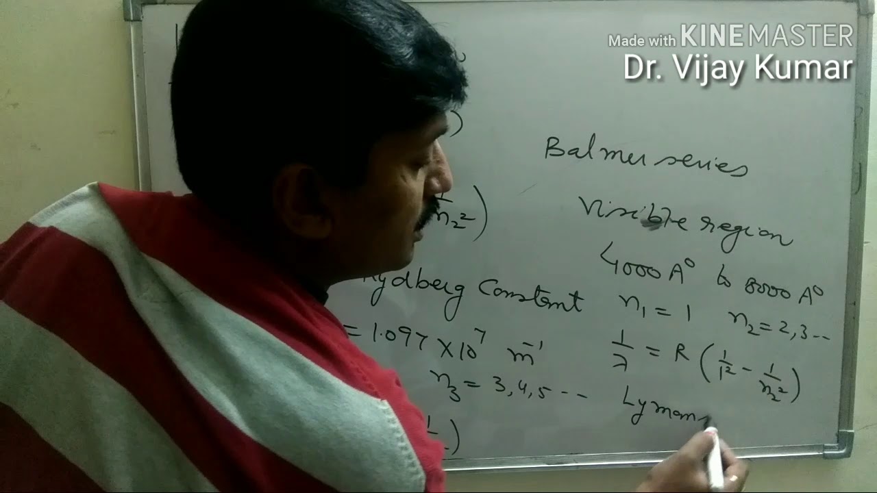 Hydrogen spectrum (Lyman, Palmer, Pastchun, Bracket and Pfund series ...