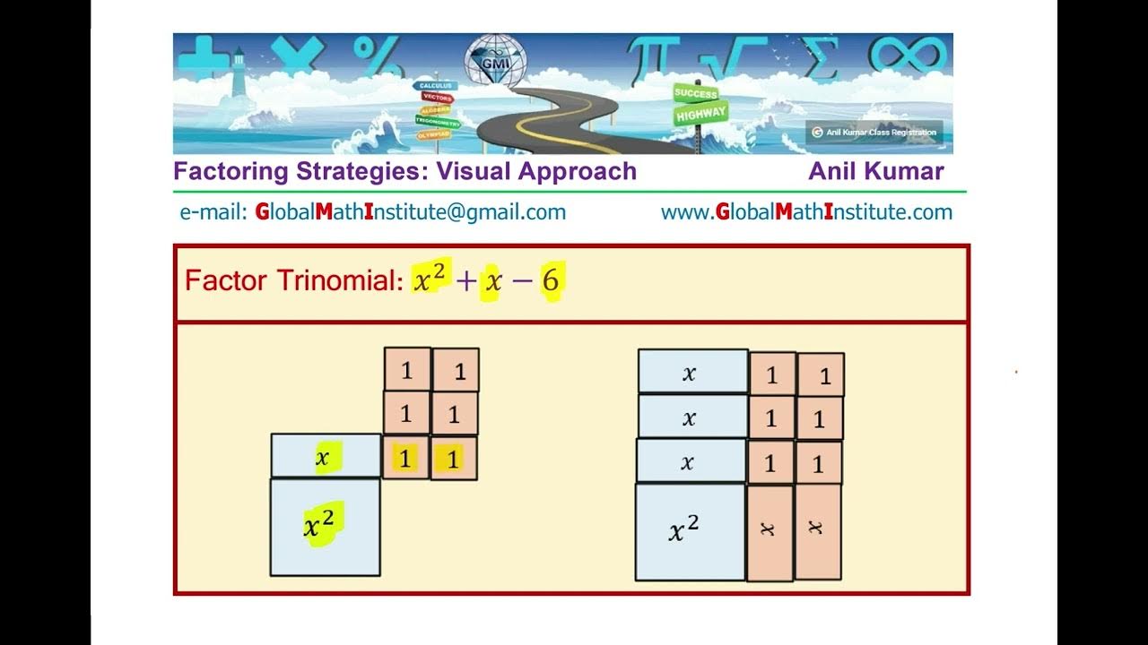 Factor Trinomials Effective Visual Approach Using Algebra Tiles - YouTube