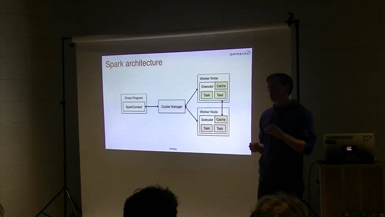Getting Started With Apache Spark Apache Cassandra Part 2 Youtube