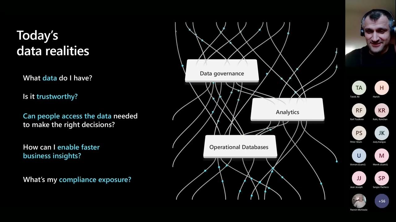 Azure Synapse Analytics And Power Bi Datamarts Better Together Pawel Potasinski 20230412 Youtube