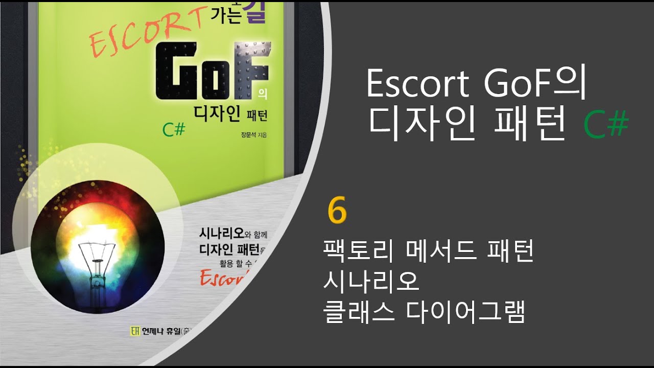 소프트웨어 설계 패턴 C 6 팩토리 메서드 패턴 시나리오 및 클래스 다이어그램 Youtube