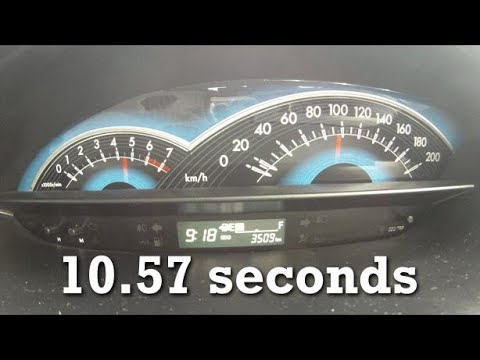 2017 Toyota Etios 1.5 Sprint sedan (66kW) acceleration