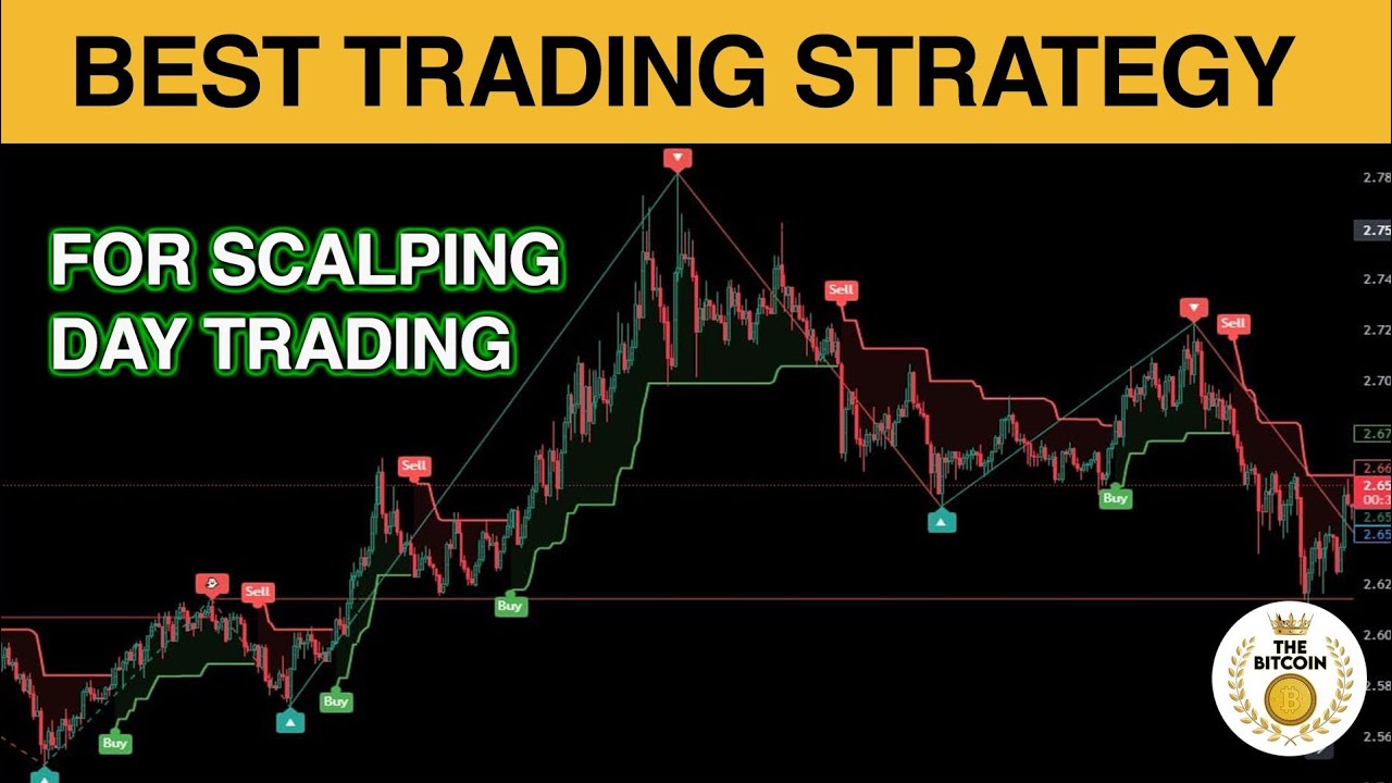 Best Trading Strategy For Scalping and Day Trading - YouTube