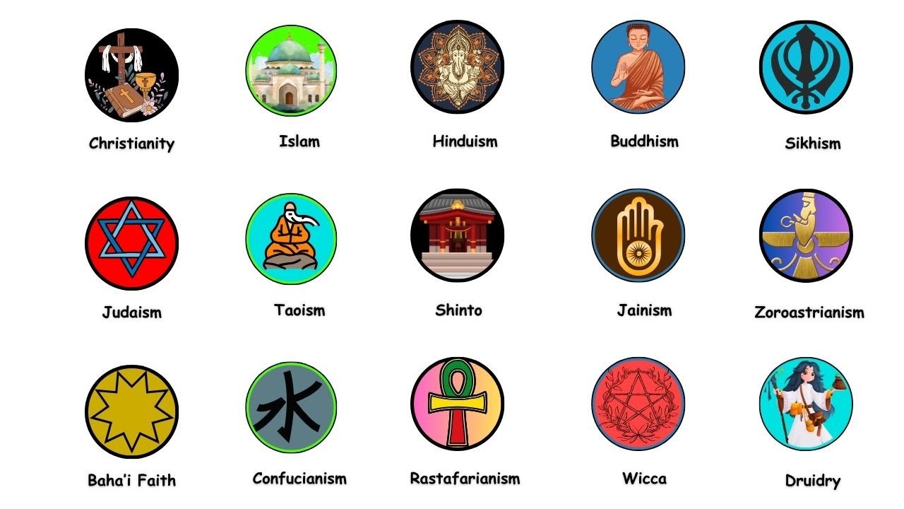 Every Religion Explained in 6 Minutes - YouTube