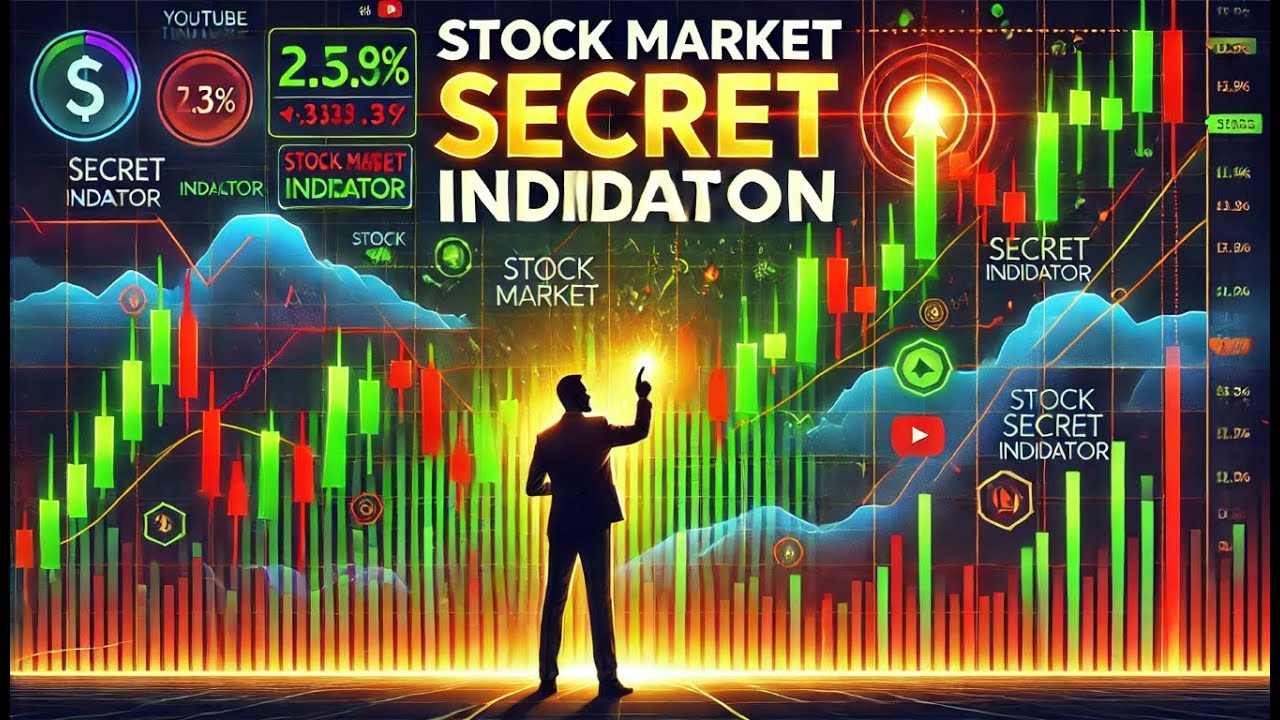 Monday Market Moves: Predicting with My Unique Indicators! - YouTube