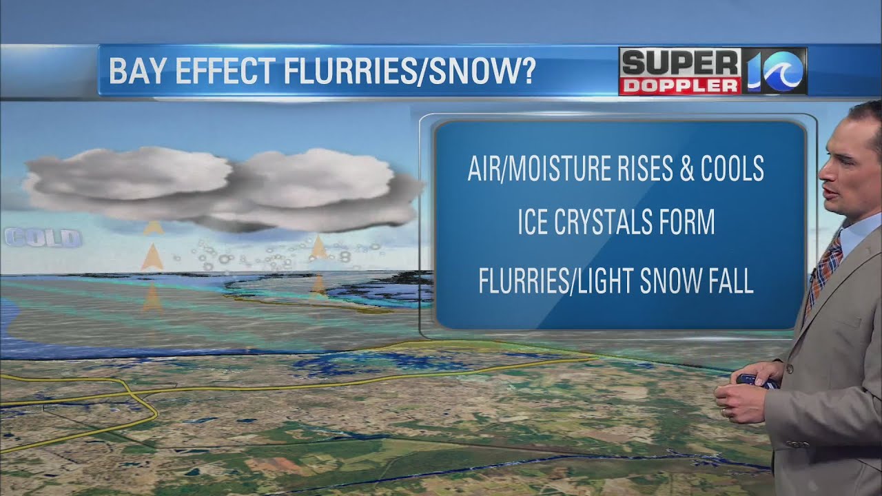 Bay effect snow? It's possible on Friday - YouTube