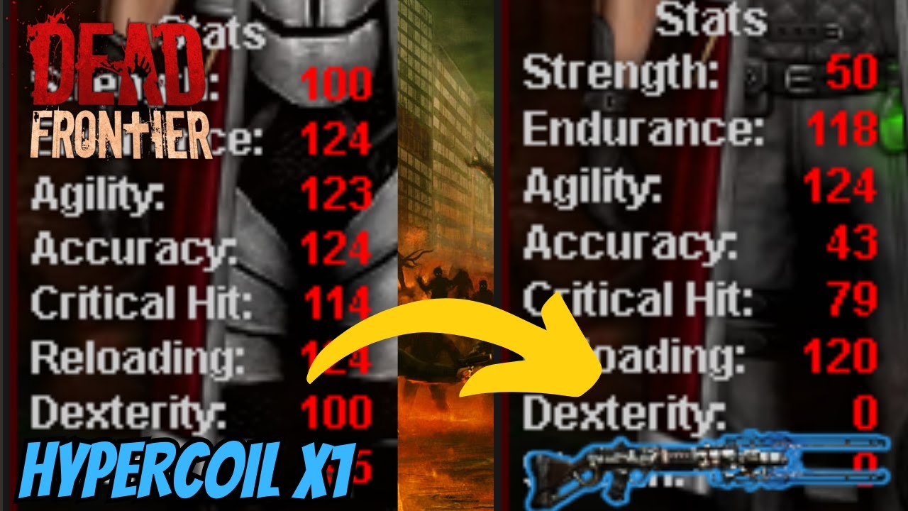 Hypercoil X1: Can This One Item Save Your Life? | Xtractus Chemical ...