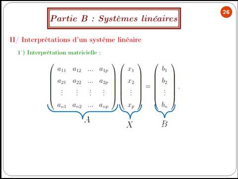 Systèmes linéaires - Partie 1 ( Définitions et propriétés générales ...
