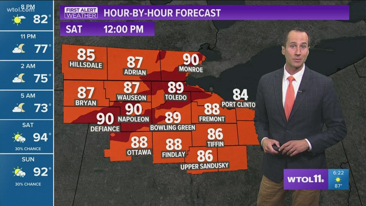 Hot, humid weekend with scattered storms | First Alert forecast ...