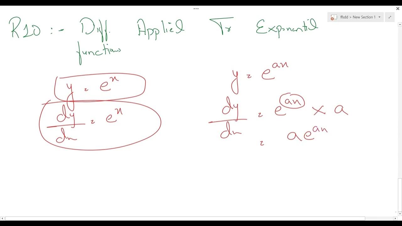 Differentiation Applied To Exponential Function - O level / IGCSE ADD ...