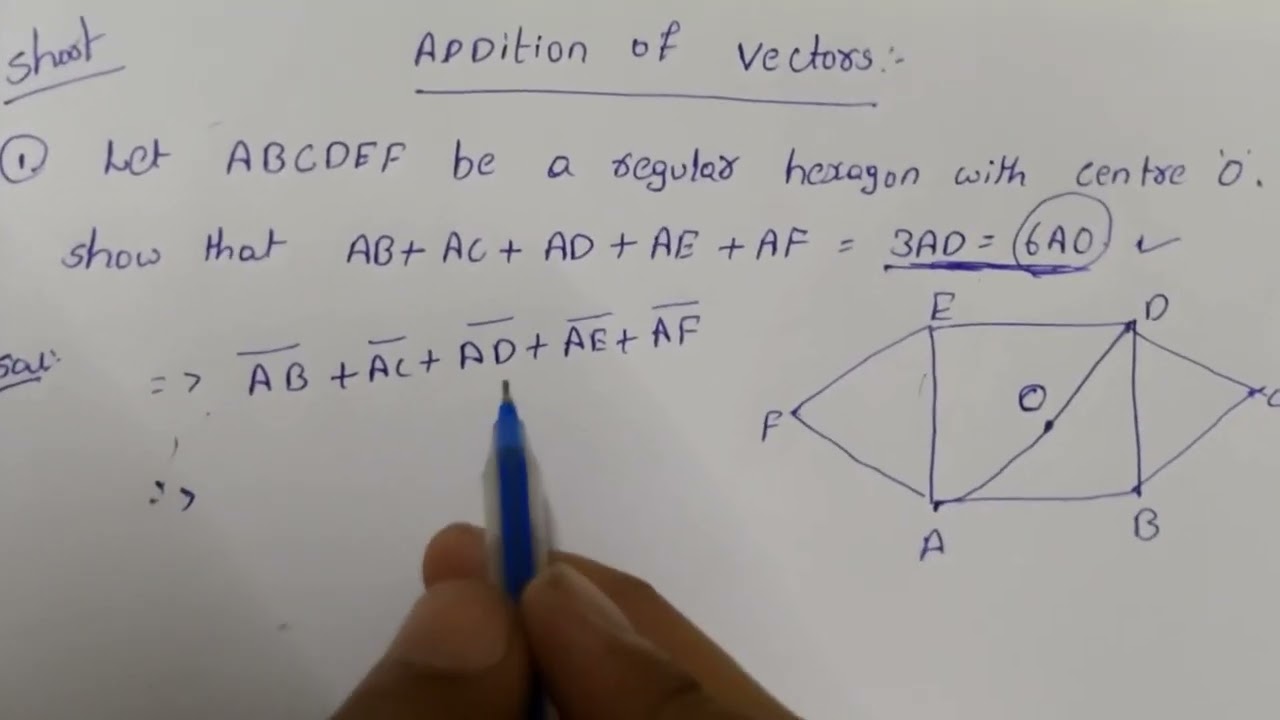Class 11 | Maths1A | Addition of Vectors IMP Questions | 4 Mark Q - YouTube