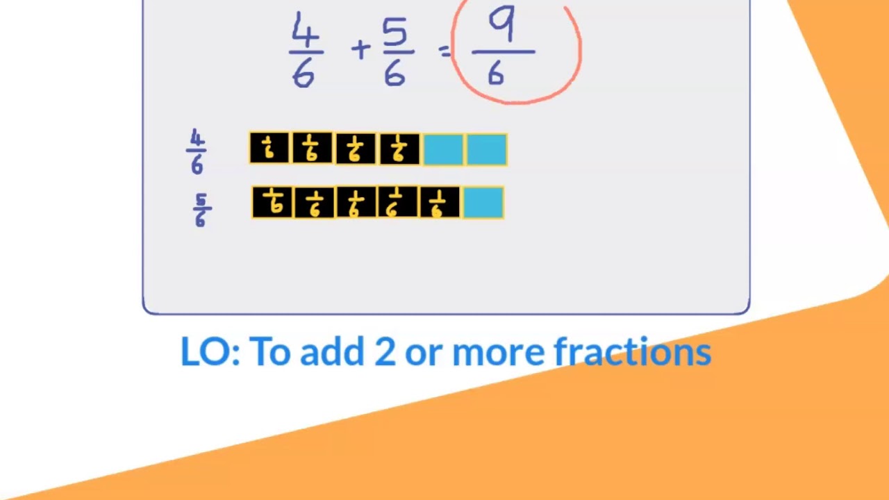 Add Fractions - YouTube