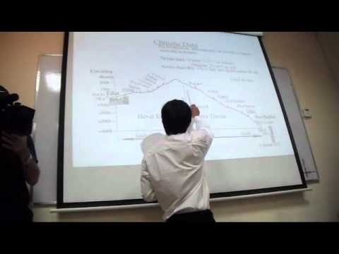 Lao studen on presentation In AICAT, Arava, Israel - YouTube