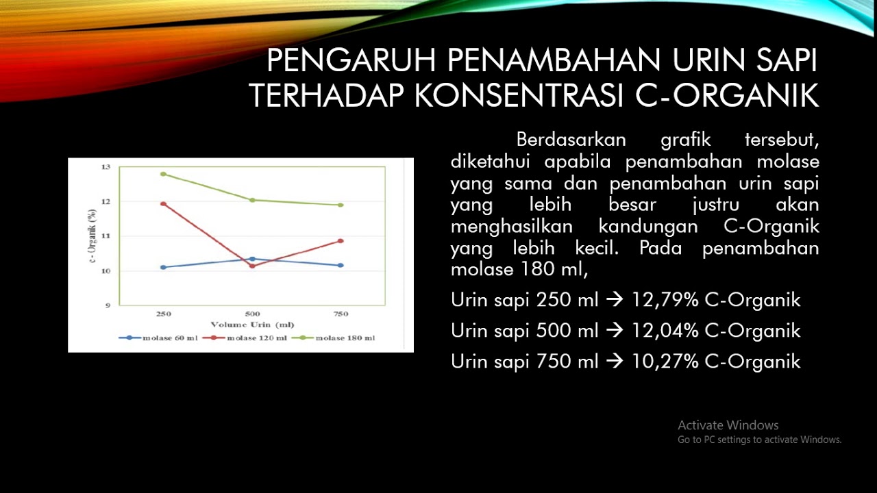 PENGARUH PENAMBAHAN URIN SAPI DAN MOLASE TERHADAP KANDUNGAN C ORGANIK ...