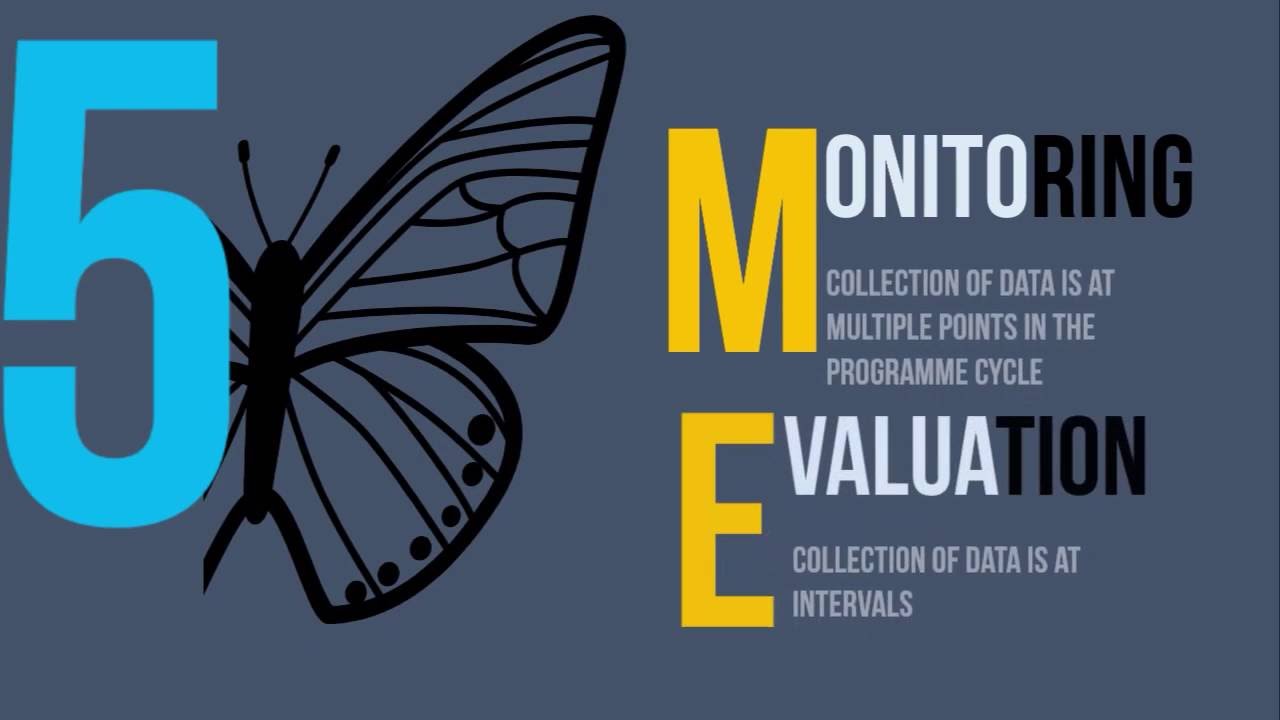 Difference Between Monitoring And Evaluation YouTube Difference Between Monitoring And Evaluation YouTube