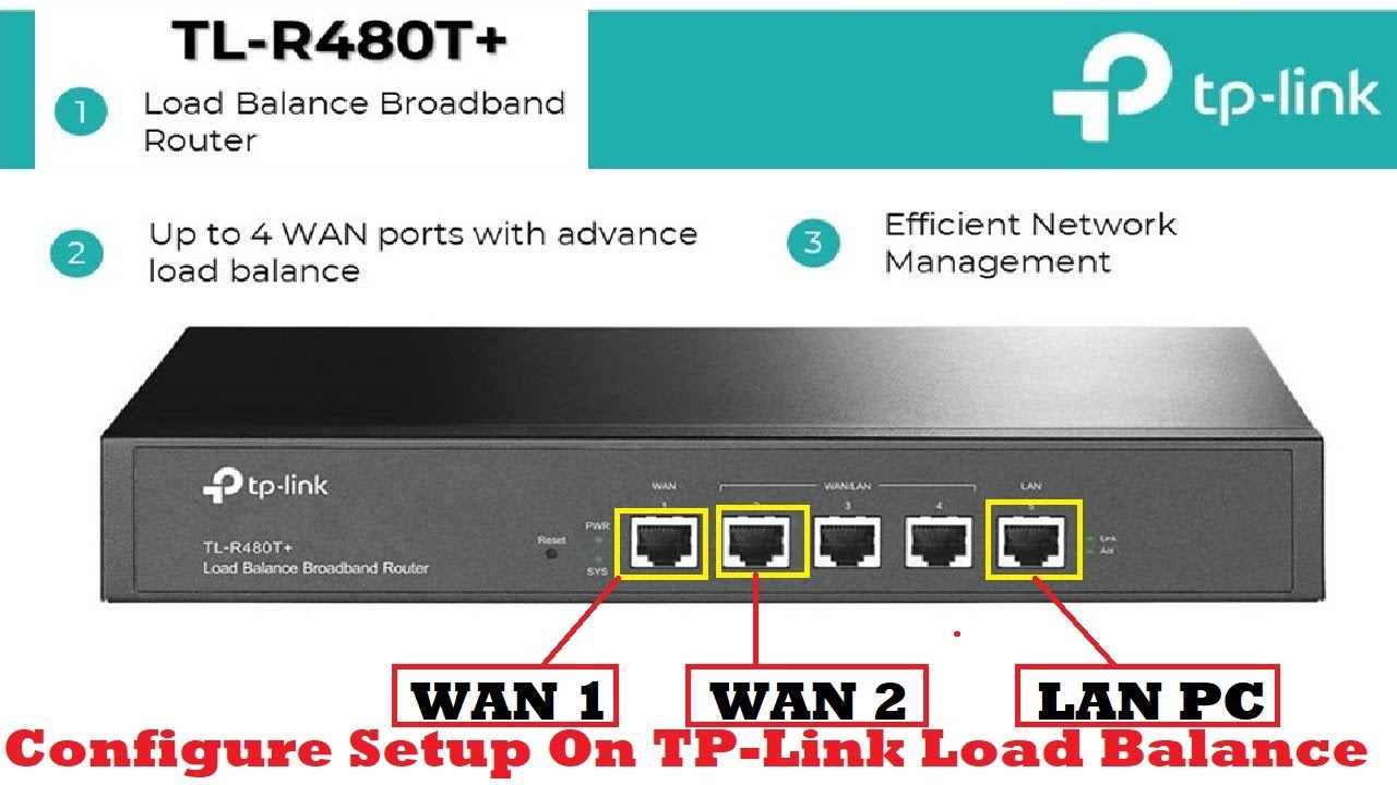 How to Configure Setup On TP-Link Load Balance Broadband Router TL ...